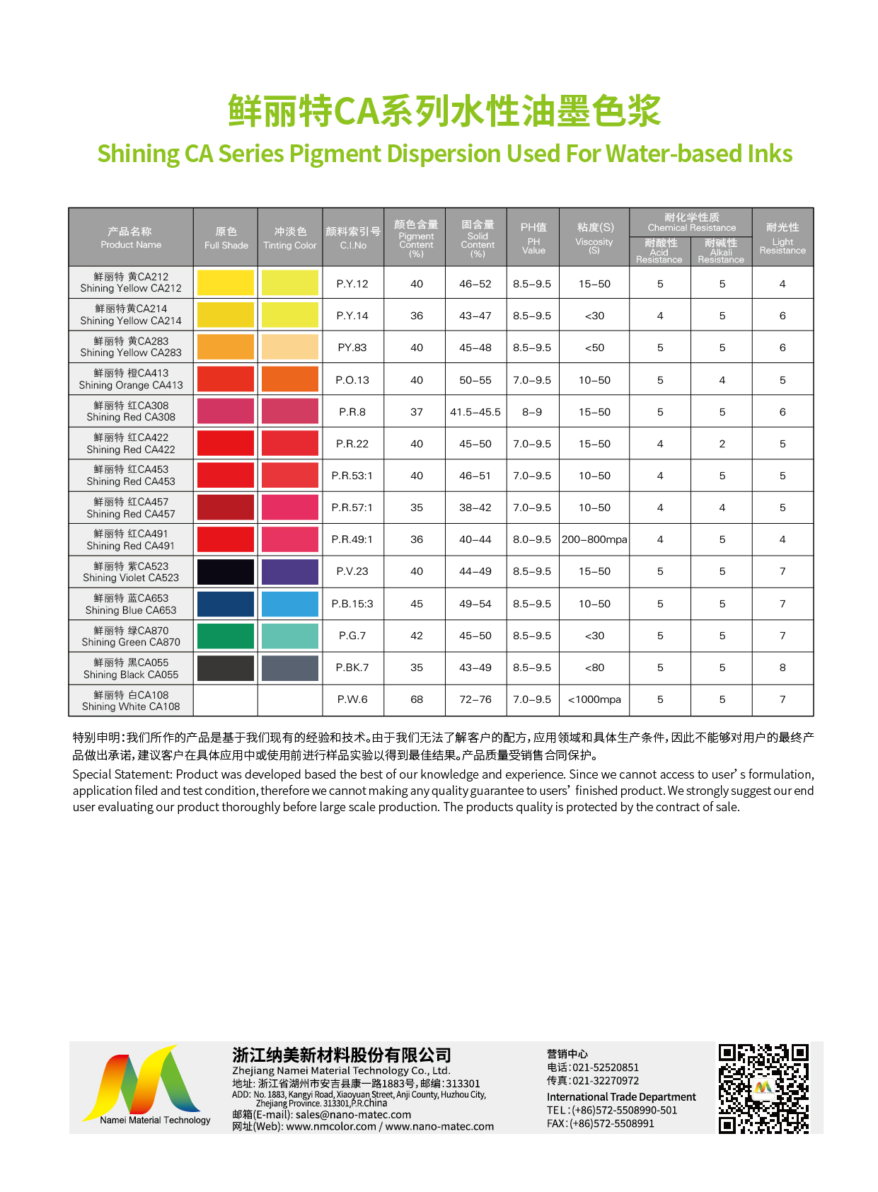 Shining CA Series Pigment Dispersion Used for Water-based Inks - Namei ...